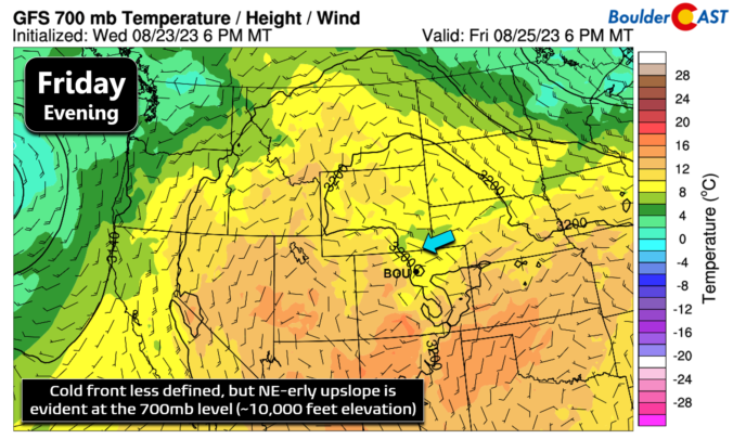 Flash flooding risk soars Friday into Saturday across the Front Range ...