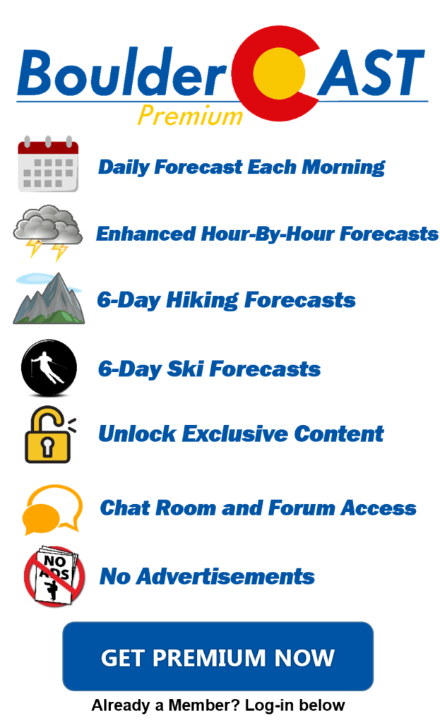 Weather 101: What does “Fair” weather really mean? – BoulderCAST