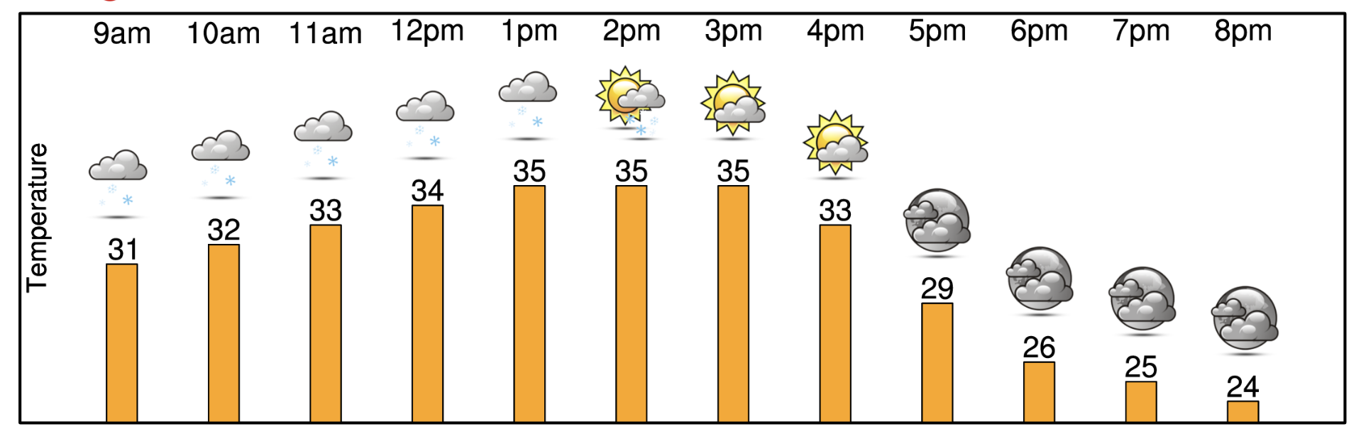 DayCAST: Sat 12/22/18 – BoulderCAST