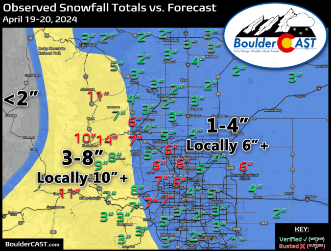 2023-2024 Boulder/Denver Snowfall Totals and Storm Summaries – BoulderCAST