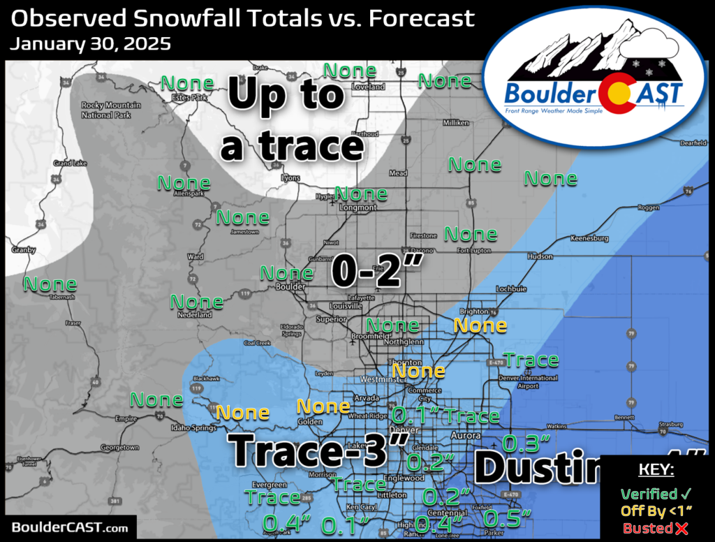2024-2025 Boulder/Denver Snowfall Totals and Storm Summaries – BoulderCAST