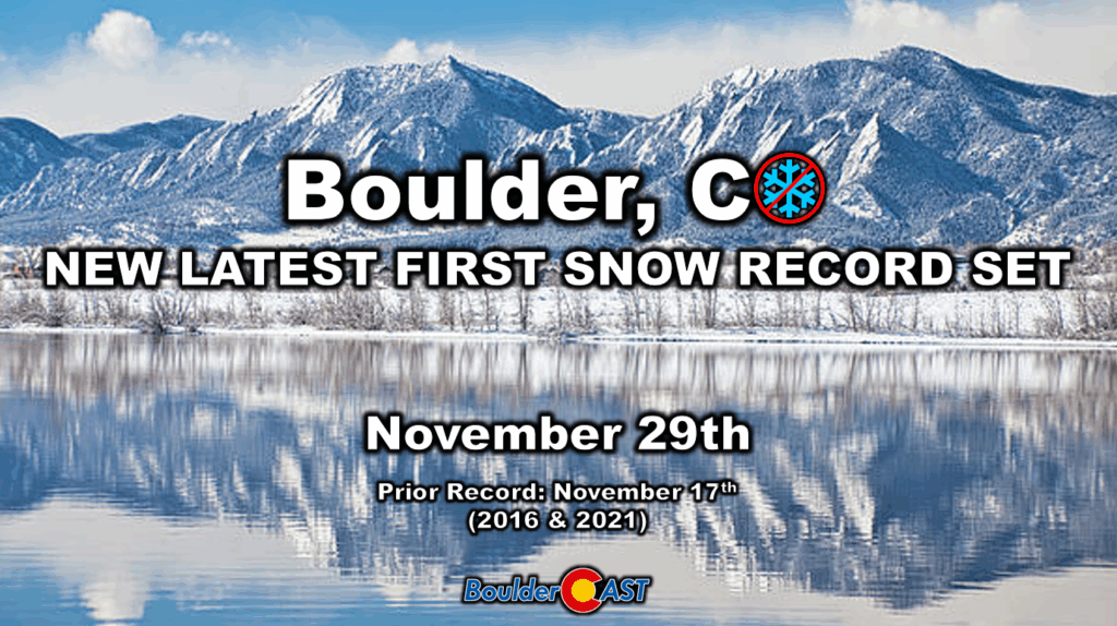2025-2026 Boulder-Denver Snowfall Totals and Storm Summaries – BoulderCAST