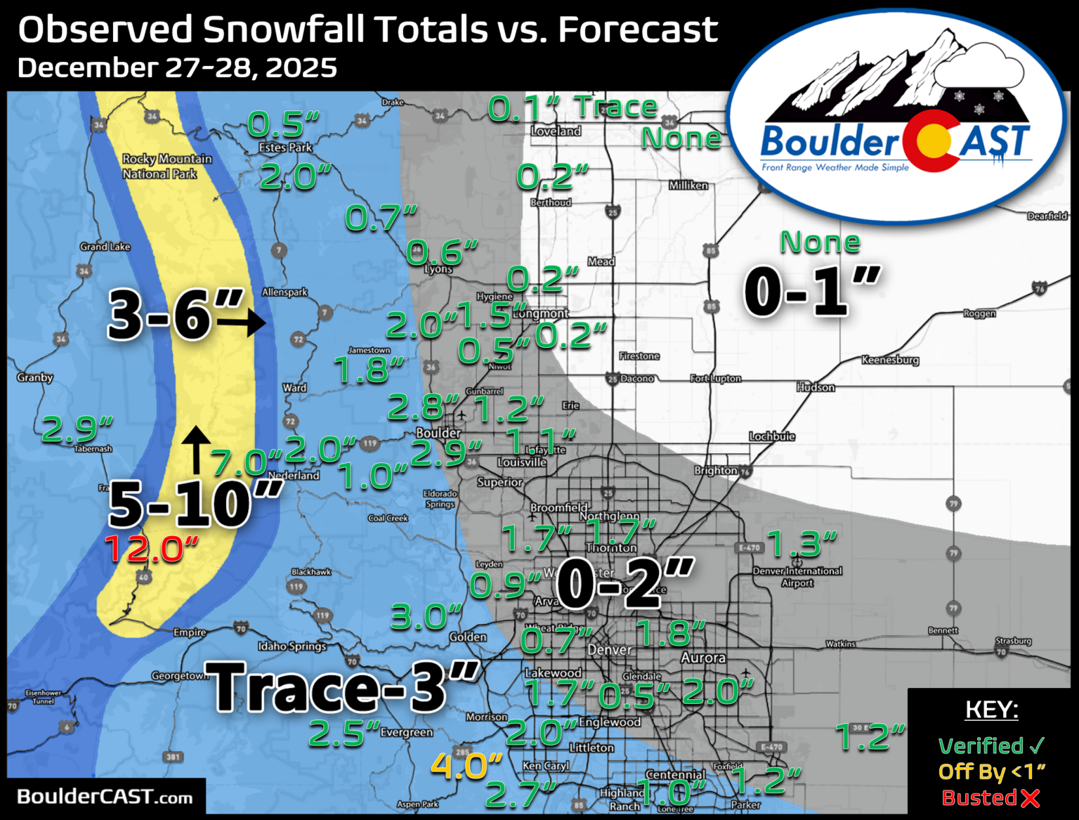 Winter Storm Recap: Overnight snow bands coated the Front Range in ...