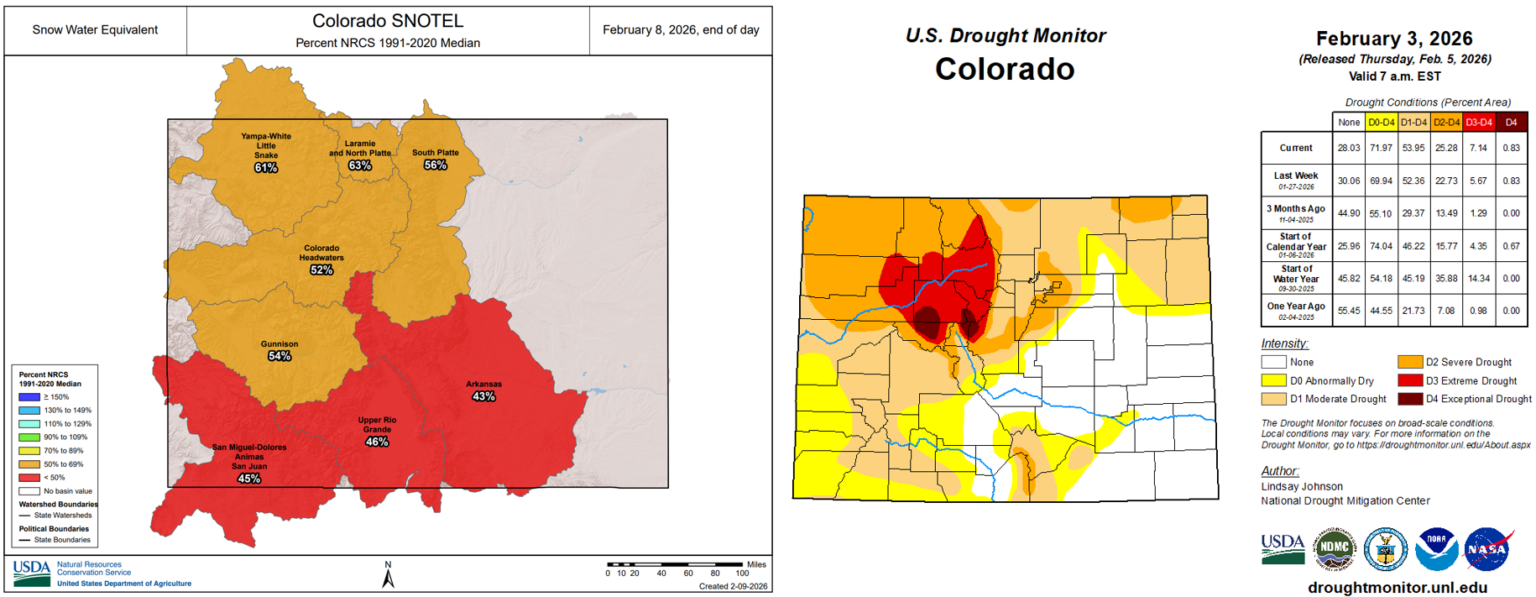 This Week in Colorado Weather: February 9, 2026 – BoulderCAST