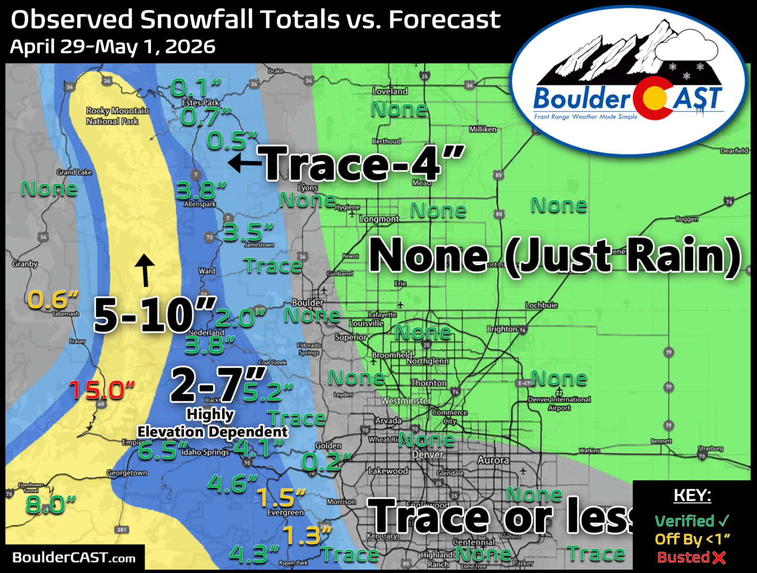 2025-2026 Boulder-Denver Snowfall Totals and Storm Summaries – BoulderCAST