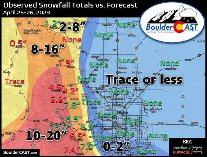 2022-2023 Boulder/Denver Snowfall Totals and Storm Summaries – BoulderCAST