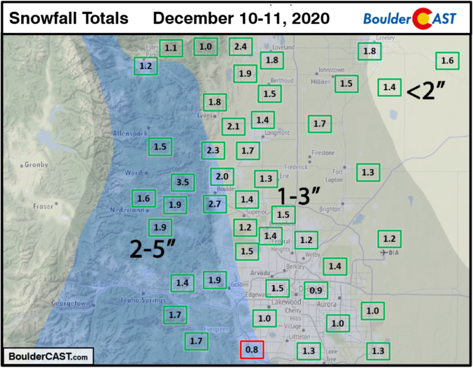 2020-2021 Boulder/Denver Snowfall Totals and Storm Summaries – BoulderCAST