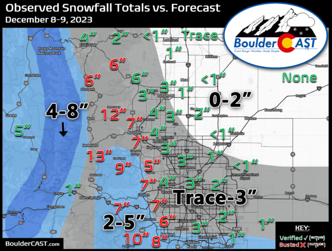 2023-2024 Boulder/Denver Snowfall Totals and Storm Summaries – BoulderCAST