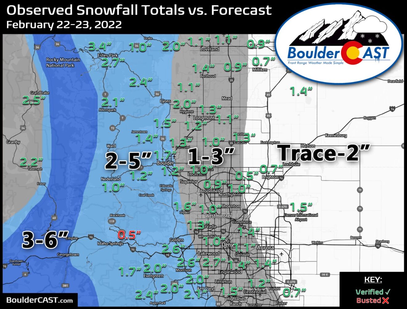 2021-2022 Boulder/Denver Snowfall Totals and Storm Summaries – BoulderCAST