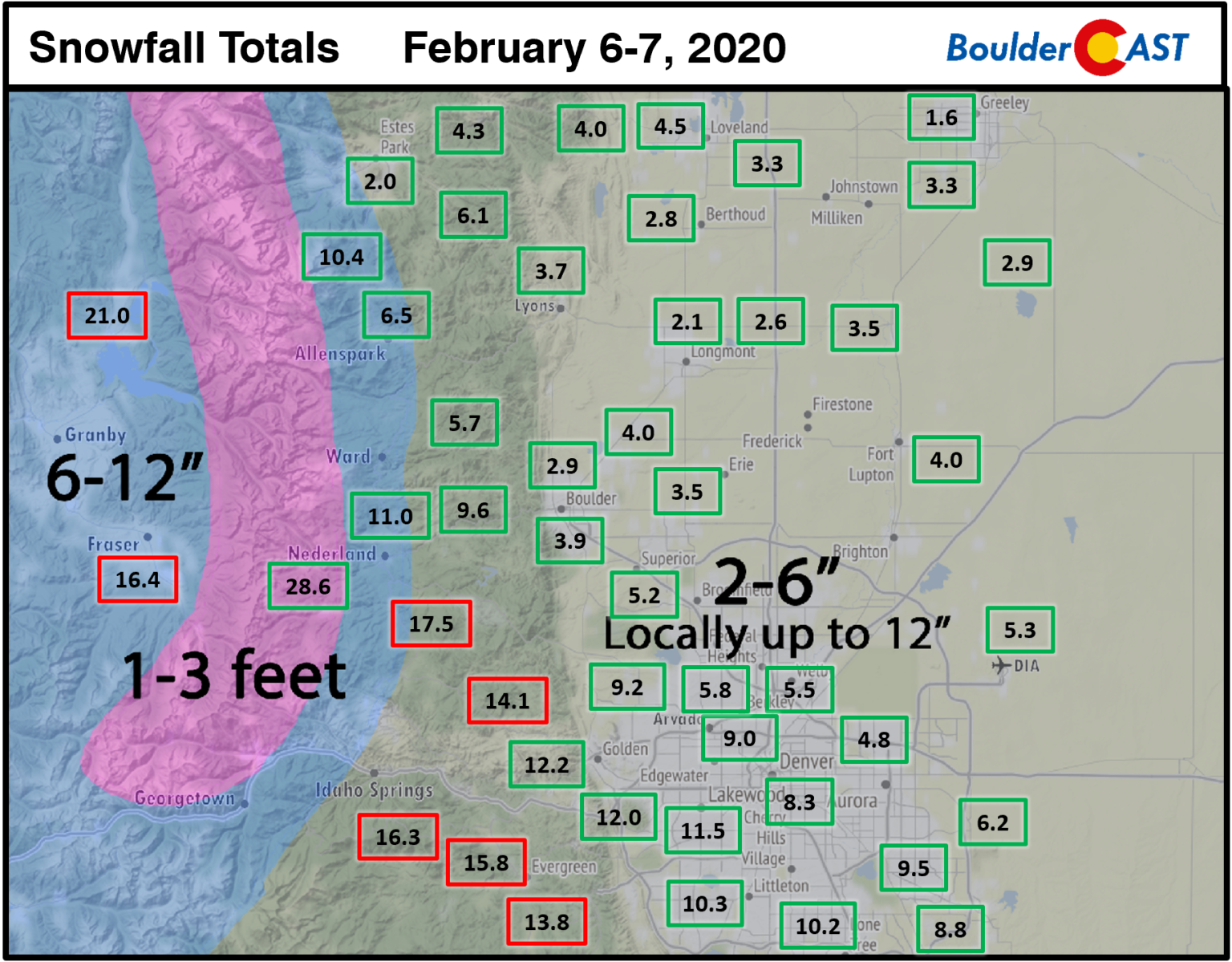 Boulder and Denver Snow Totals February 6-7, 2020 – BoulderCAST