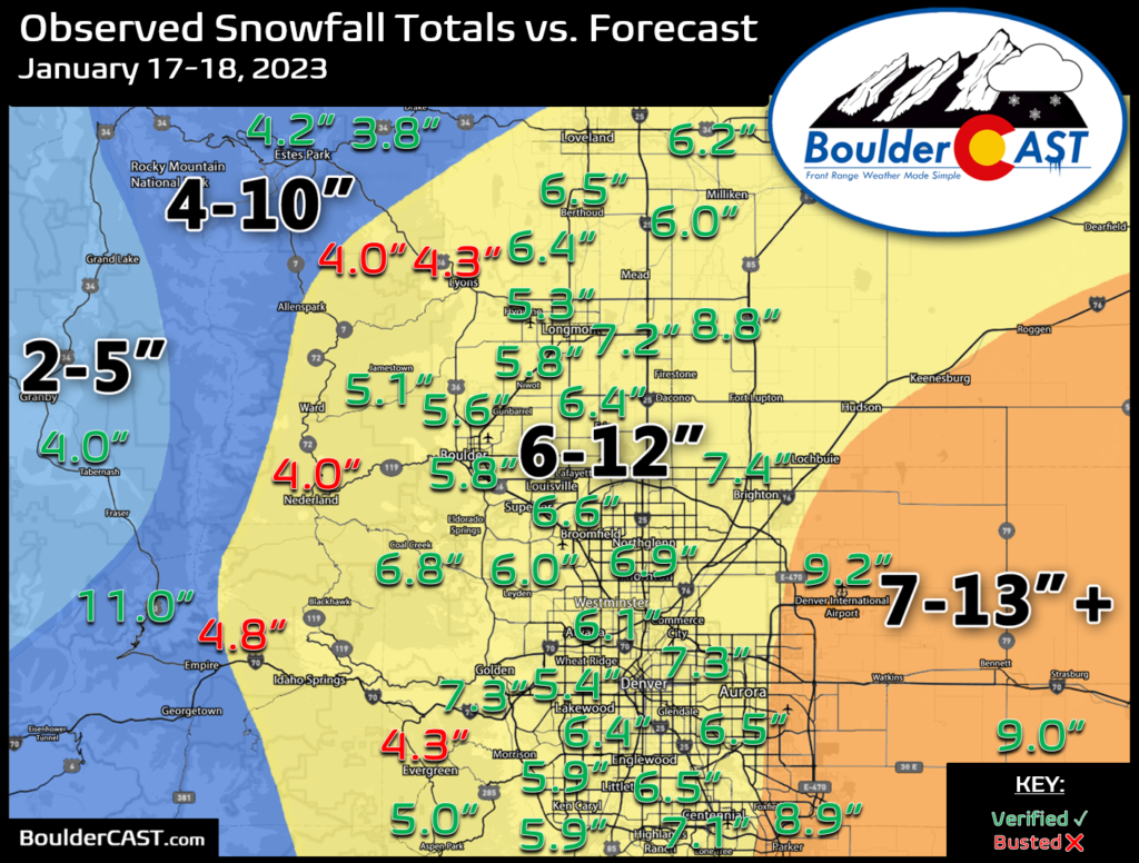 2022-2023 Boulder/Denver Snowfall Totals and Storm Summaries – BoulderCAST