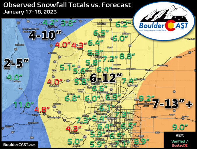 2022-2023 Boulder/Denver Snowfall Totals and Storm Summaries – BoulderCAST
