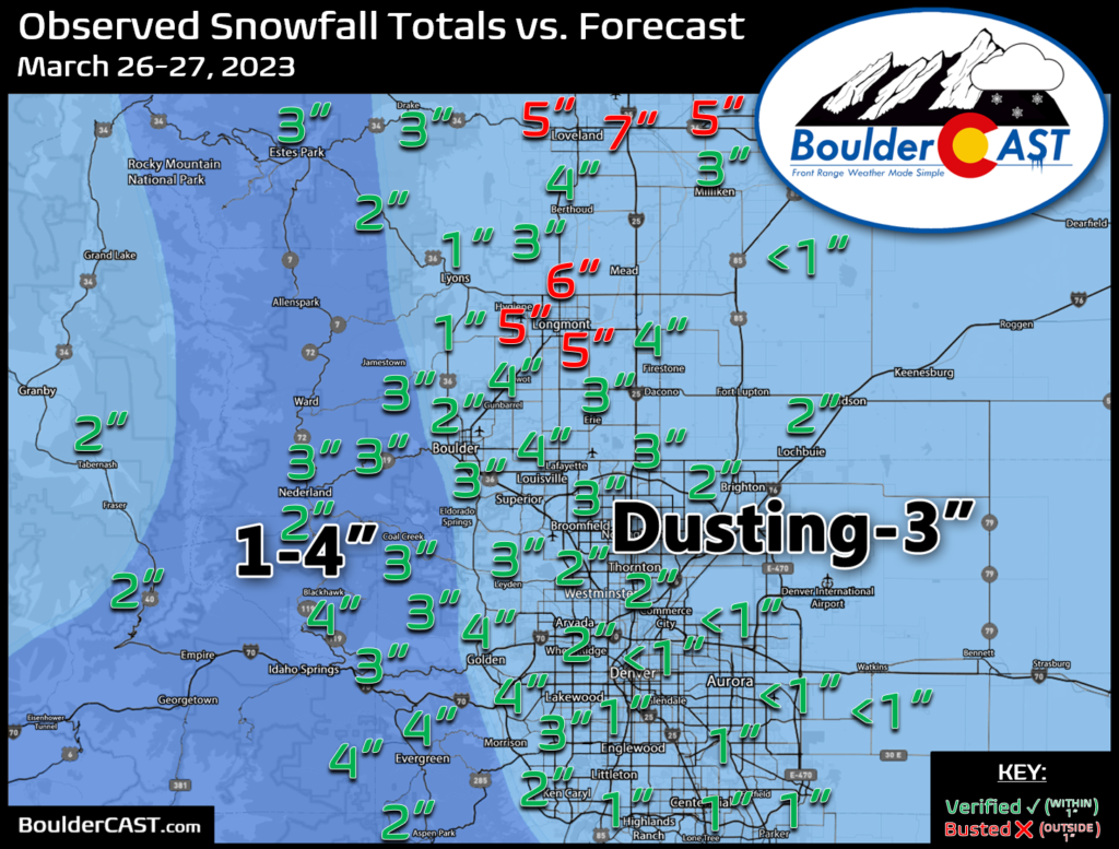 Front Range Snowfall Totals: March 26-27, 2023 – BoulderCAST