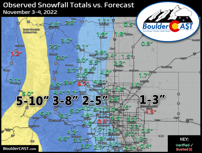2022-2023 Boulder/Denver Snowfall Totals and Storm Summaries – BoulderCAST