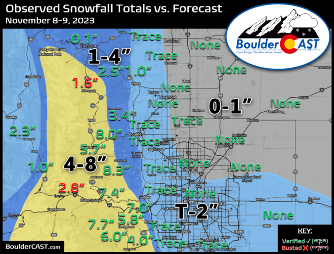 2023-2024 Boulder/Denver Snowfall Totals and Storm Summaries – BoulderCAST