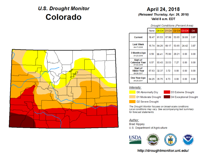 Southwest Colorado now experiencing “exceptional drought”, smoke fills ...