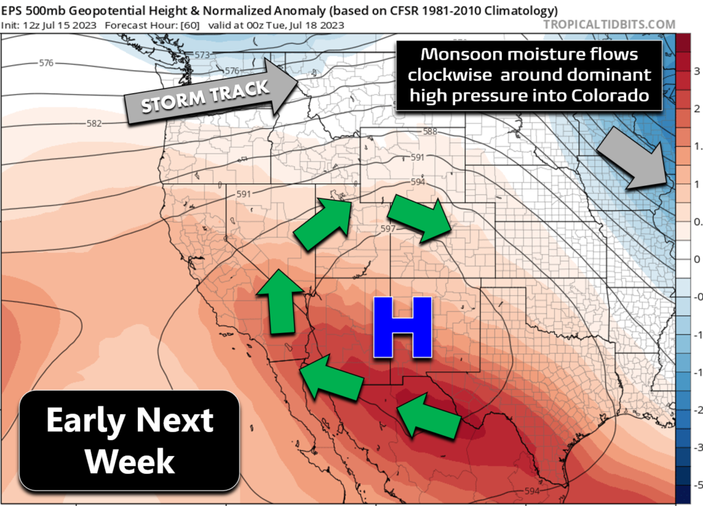 The monsoon is coming soon to Colorado, but triple-digit heat stands in ...