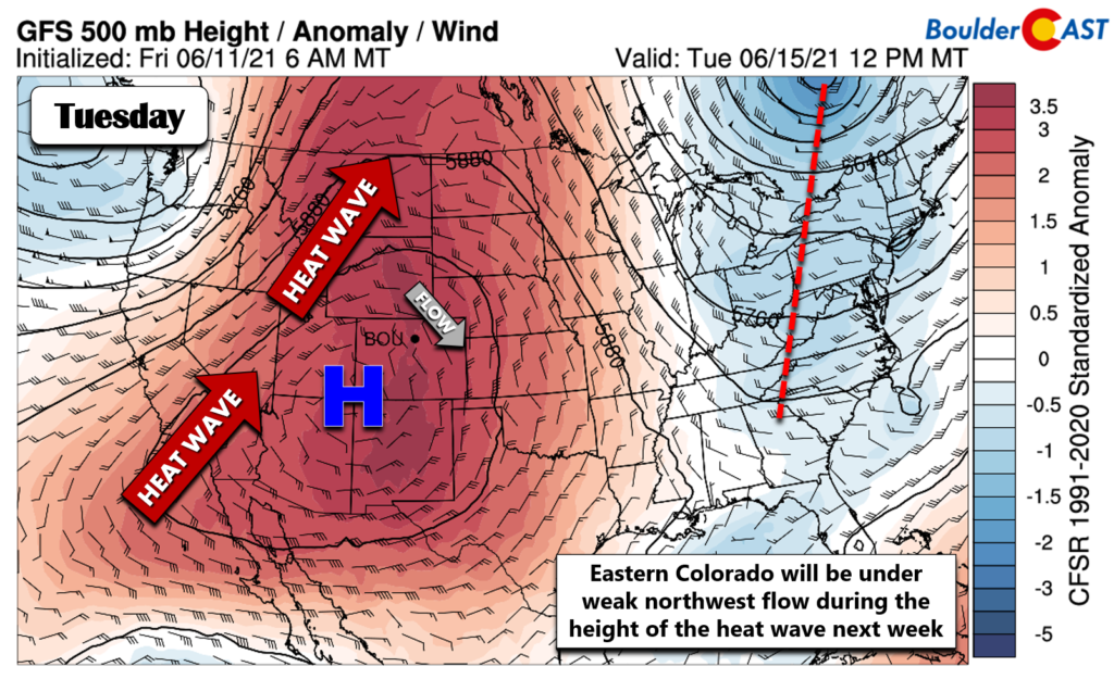 Get Ready: After a one day break, the heatwave rebuilds even stronger ...