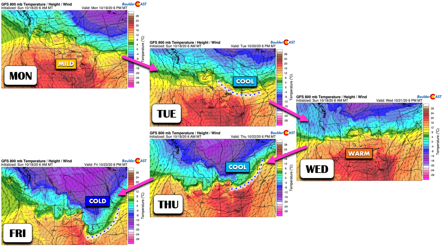 This week in Colorado weather: October 19, 2020 – BoulderCAST