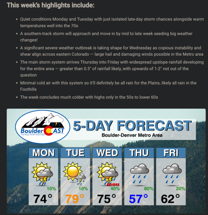 Storm Recap: Plowable hail, tornadoes, Mountain snow, flooding, and the ...